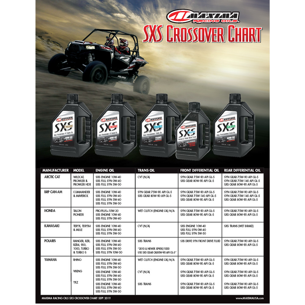 Maxima Racing Oil SXS UTV Synthetic 4T Oil - 5W-40 - 1 L-MAX